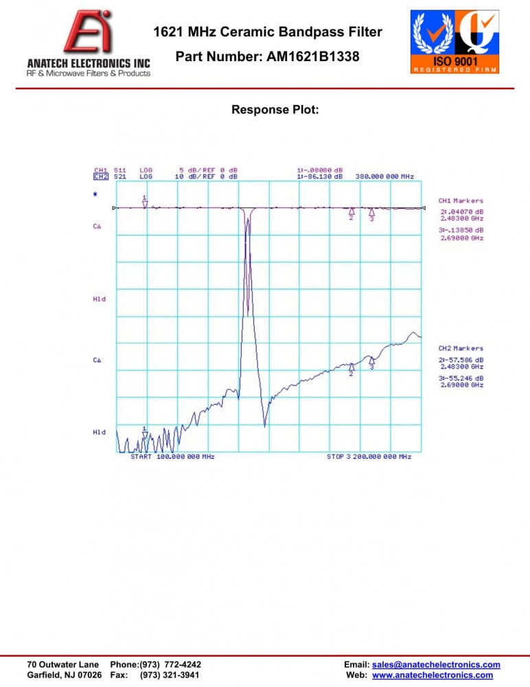 AM1621B1338 technical document page 2