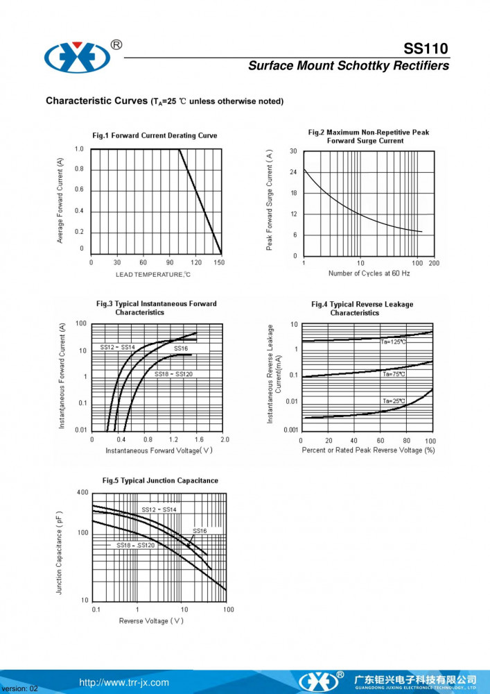 JUXING SS110 datasheet page 2