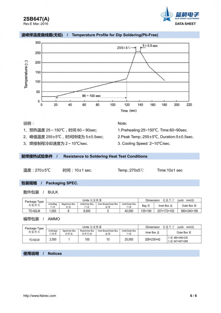 2SB647A-C datasheet page 6