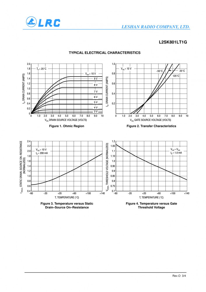L2SK801LT1G datasheet page 3