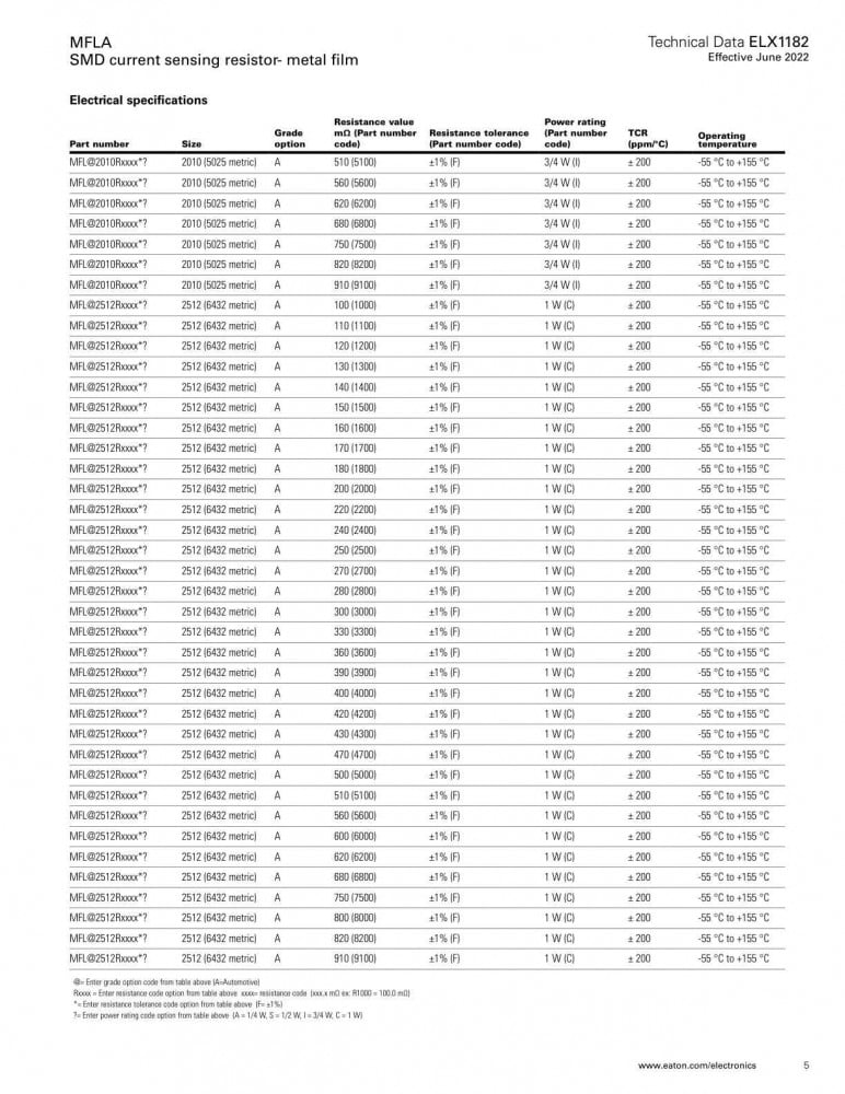 EATON MFLA datasheet page 5