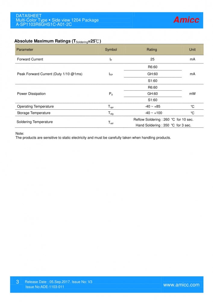 A-SP1103R6GHS1C-A01-2C datasheet page 3