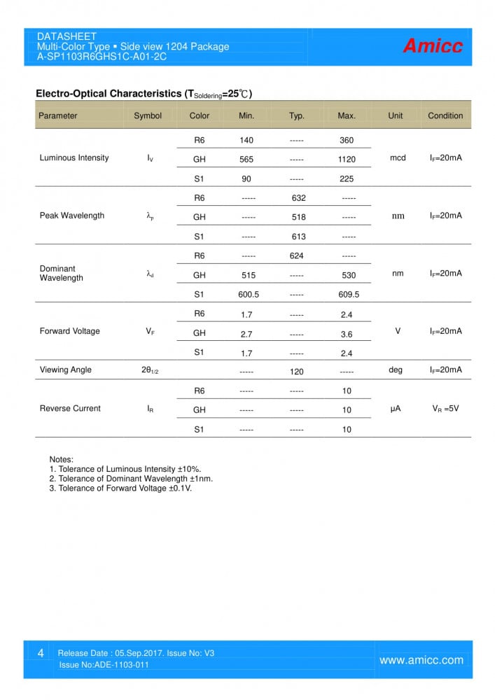 A-SP1103R6GHS1C-A01-2C datasheet page 4