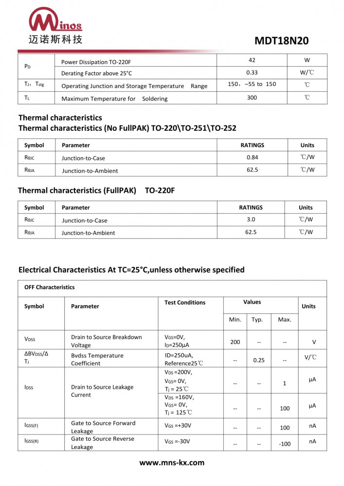 MDT18N20 datasheet page 2