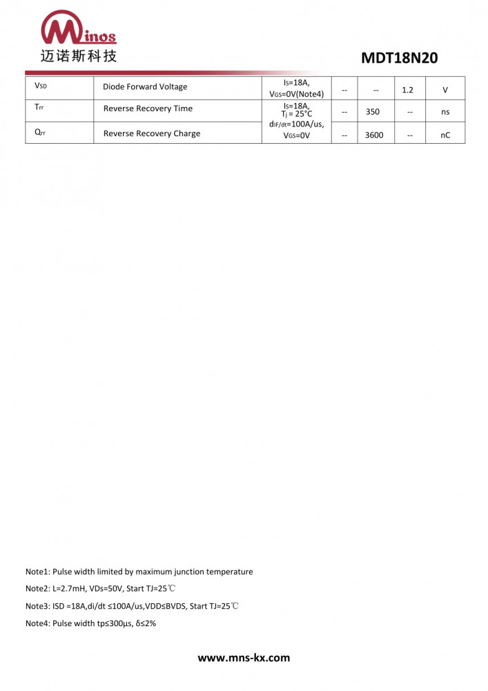 MDT18N20 datasheet page 4