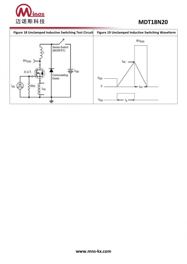 MDT18N20 datasheet page 9