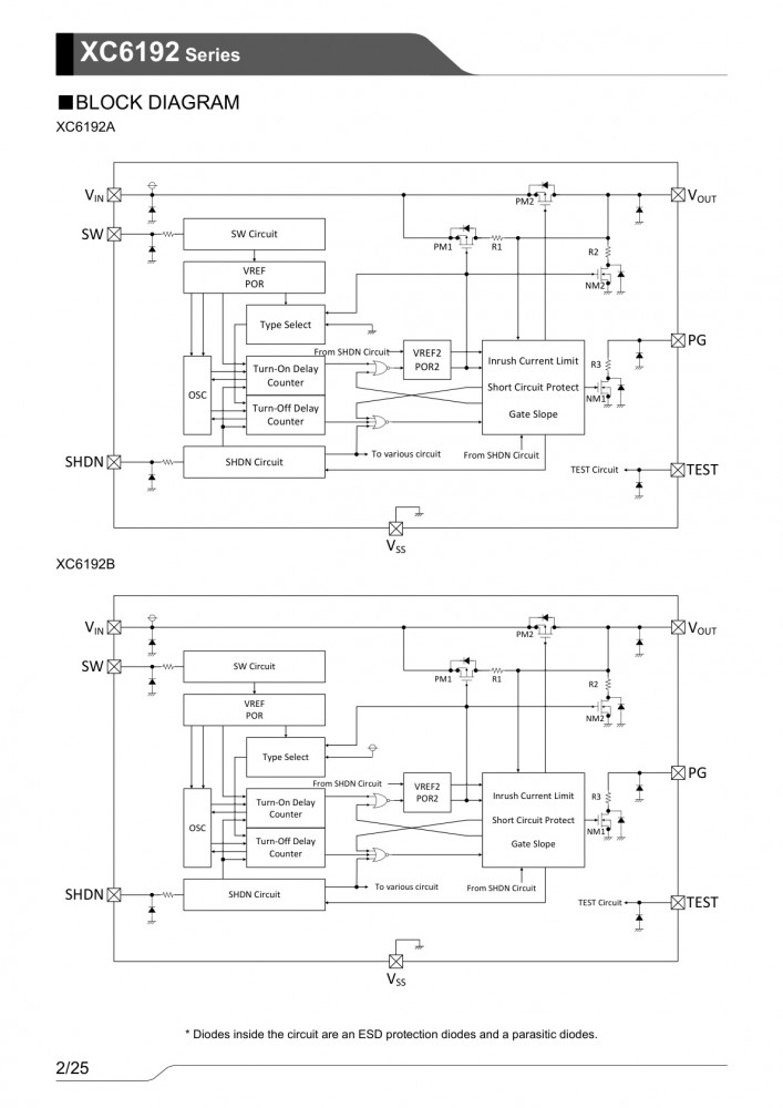 XC6192BANNER-G datasheet page 2
