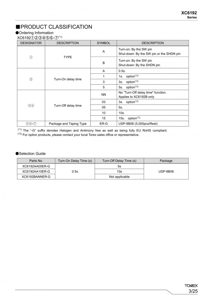 XC6192BANNER-G datasheet page 3