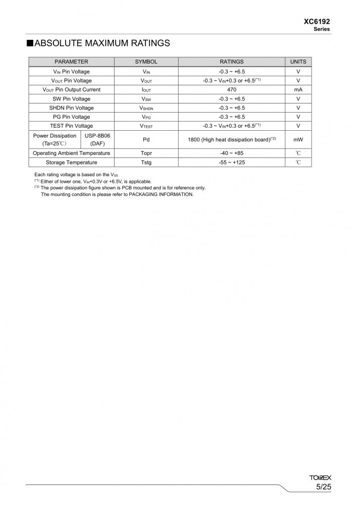 XC6192BANNER-G datasheet page 5