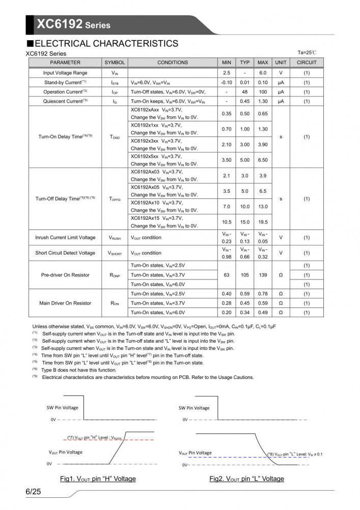 XC6192BANNER-G datasheet page 6