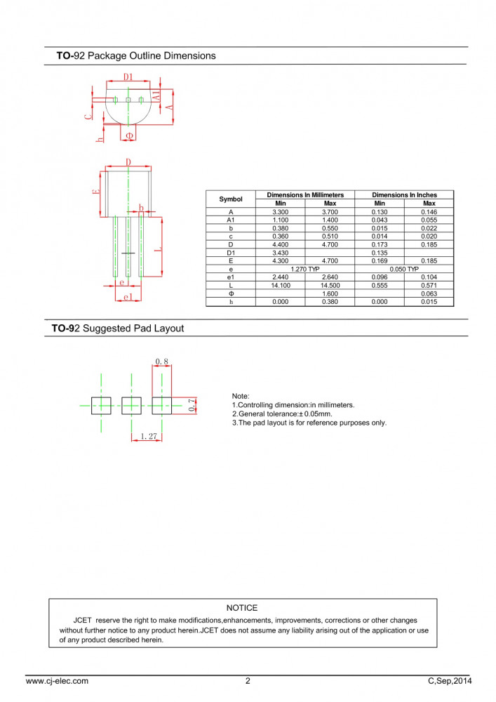 CJ79L12 datasheet page 2