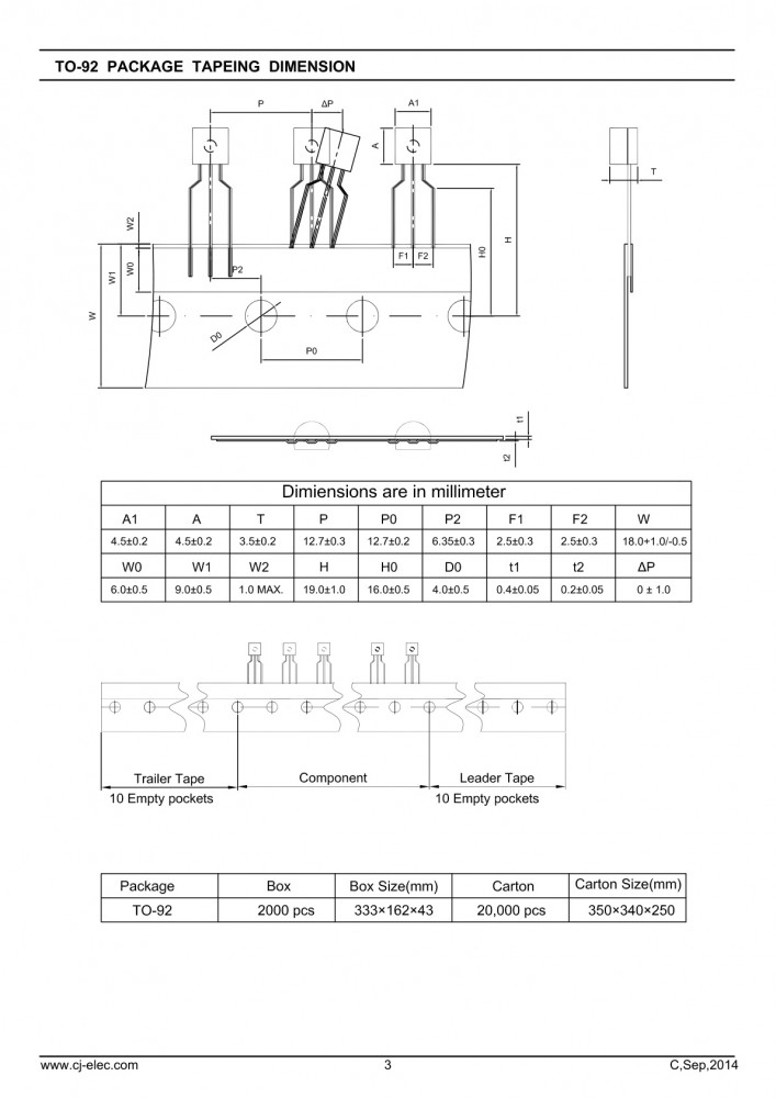 CJ79L12 datasheet page 3