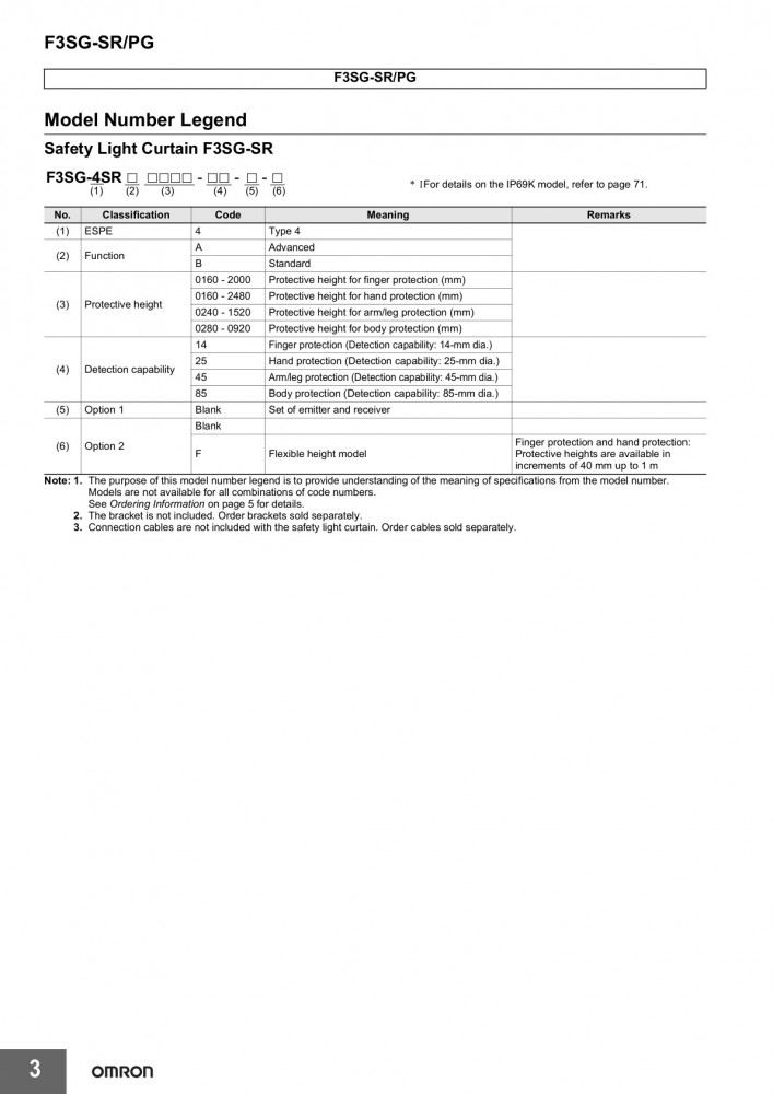 Technical document preview, page 3