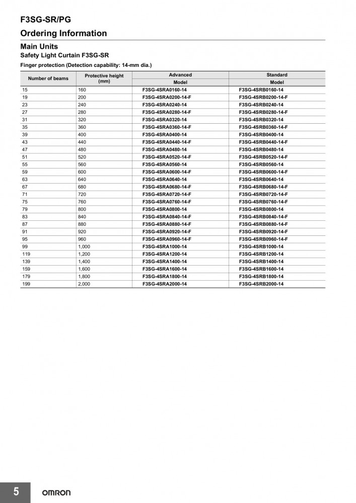 Technical document preview, page 5