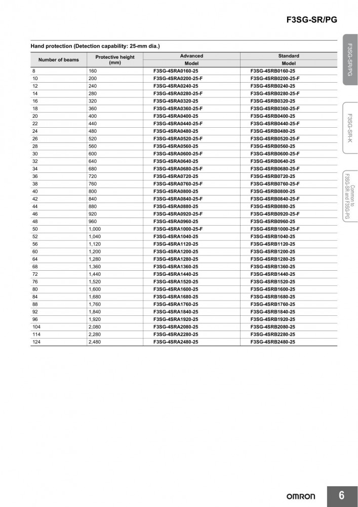Technical document preview, page 6
