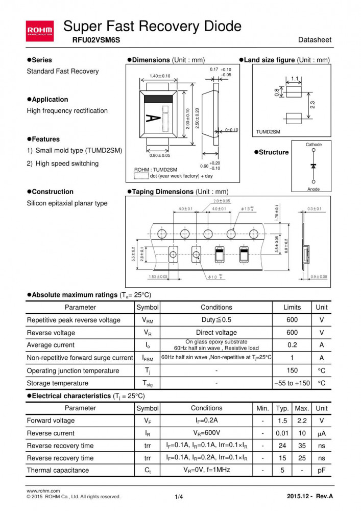 RFU02VSM6STR datasheet page 1