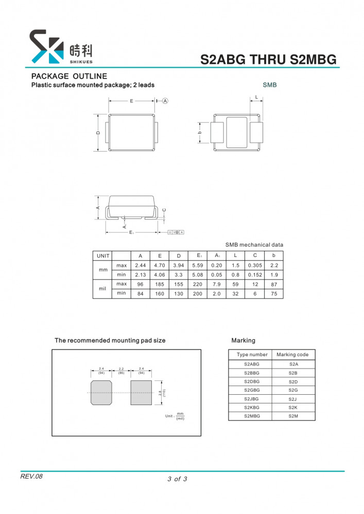 S2BBG datasheet page 3