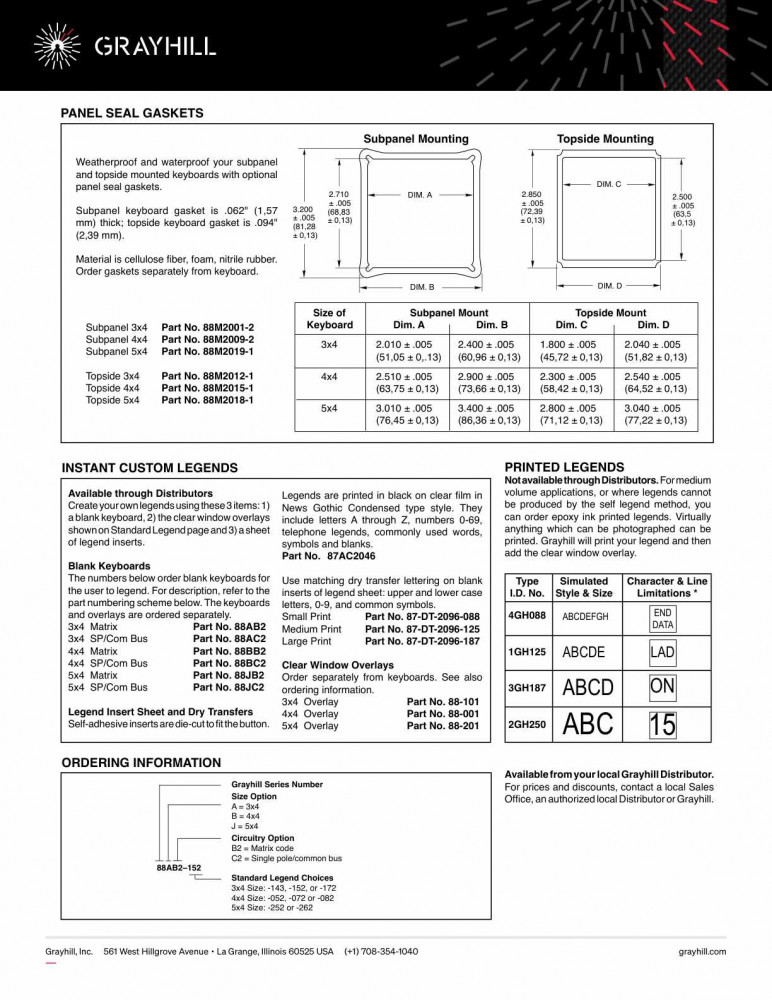 Grayhill Series 88 datasheet page 5