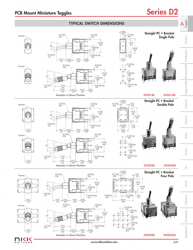NKK D2 Series technical document, page 6