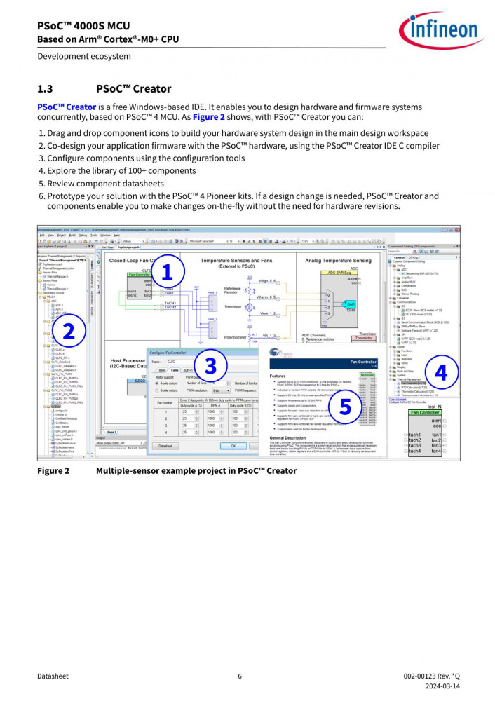 CY8C4045LQI-S411 document page 6