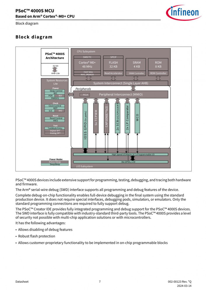 CY8C4045LQI-S411 document page 7