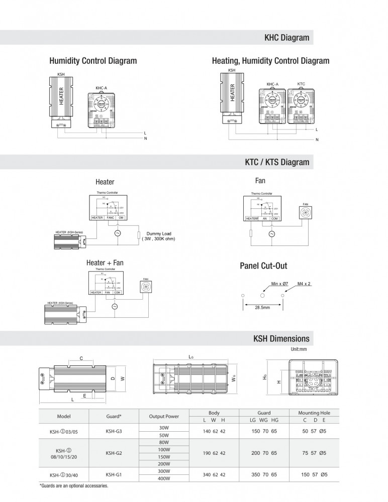 AMERI MATION KSH Series technical documentation page 2
