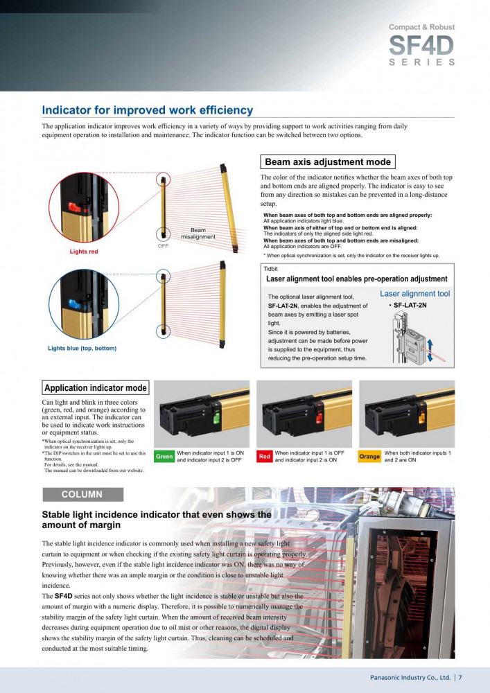 SF4D series product documentation page 7