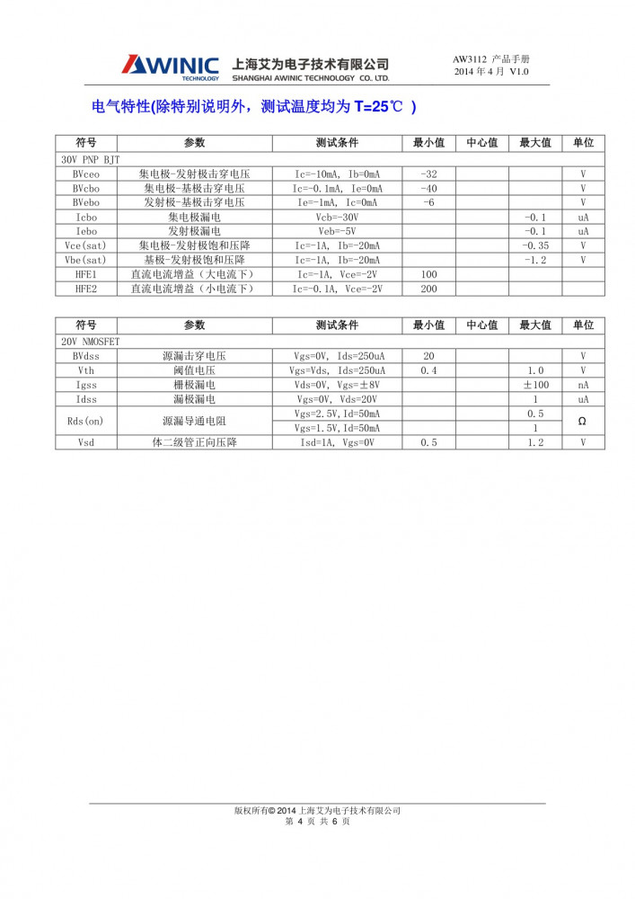 AW3112DNR datasheet page 4