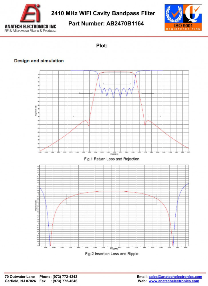 AB2470B1164 technical document page 2