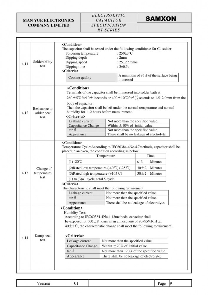 ERT336M2GG25RR specification page 10