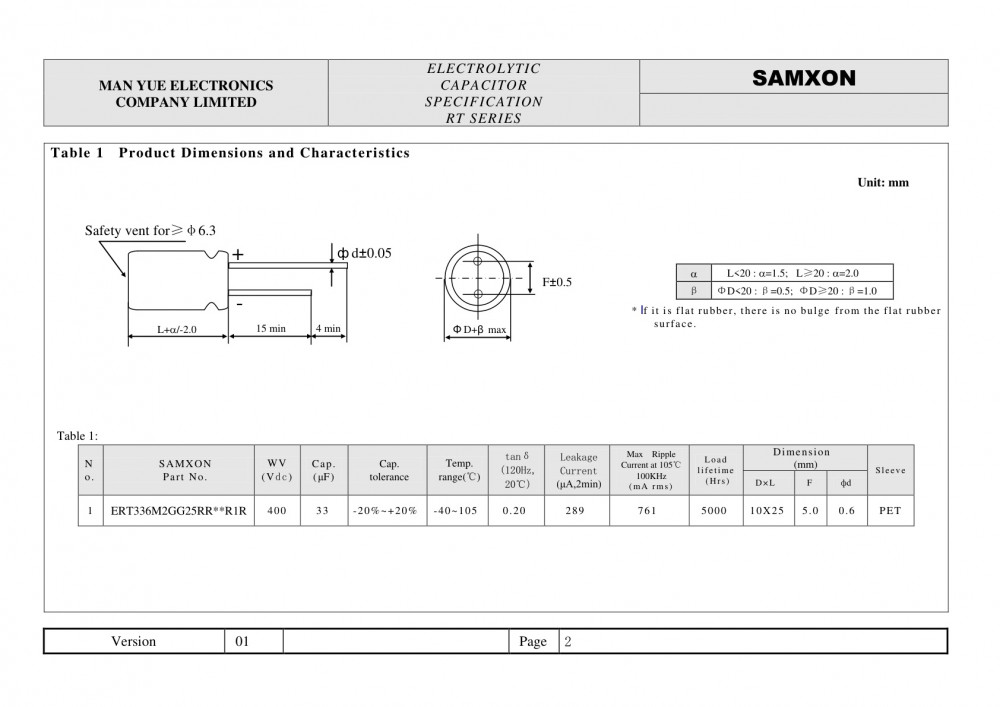 ERT336M2GG25RR specification page 3
