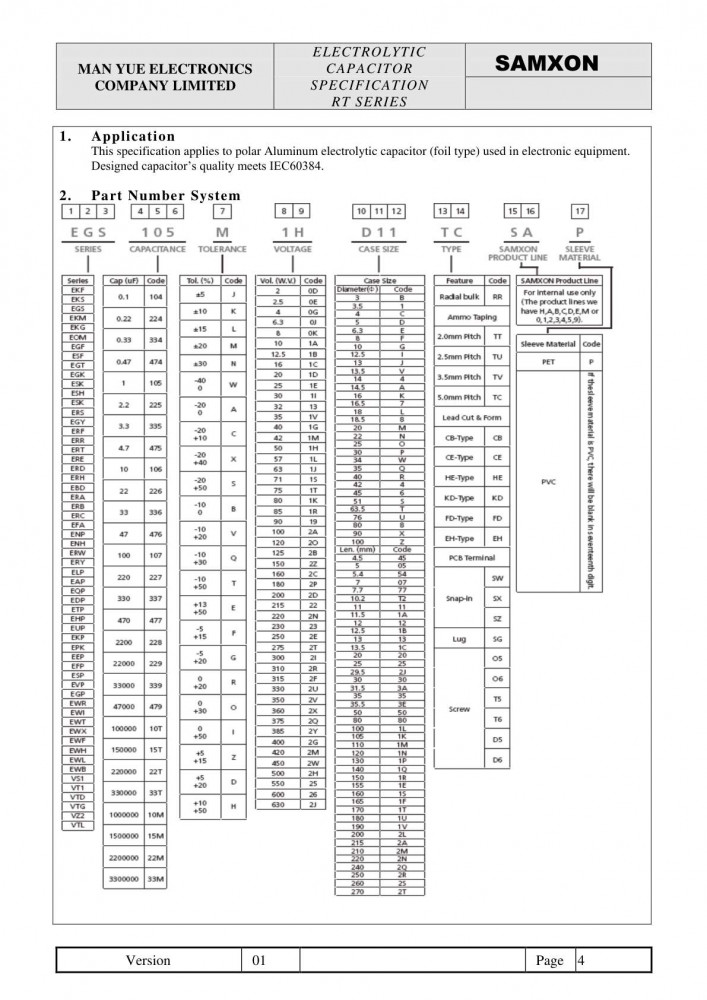 ERT336M2GG25RR specification page 5