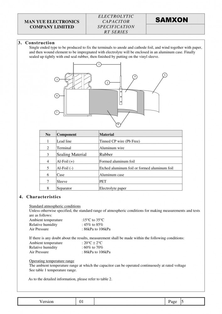 ERT336M2GG25RR specification page 6