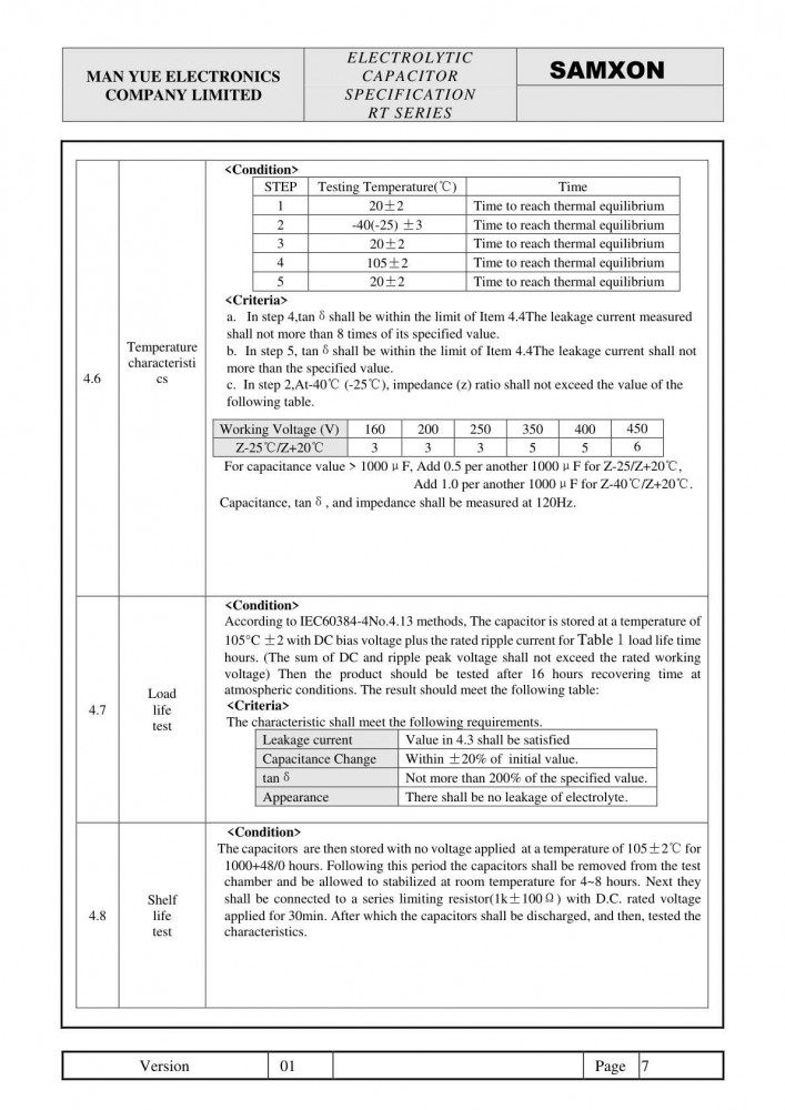 ERT336M2GG25RR specification page 8