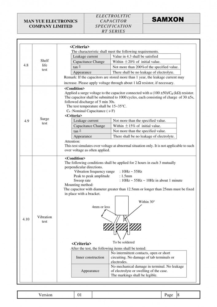 ERT336M2GG25RR specification page 9