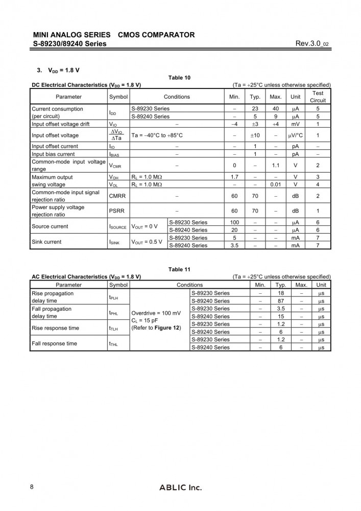 ABLIC S-89230 and S-89240 datasheet page 8