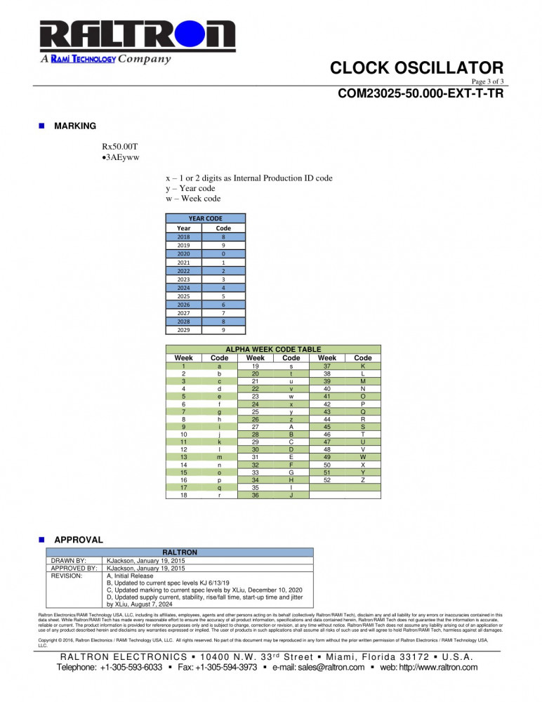COM23025-50.000-EXT-T-TR technical document page 3