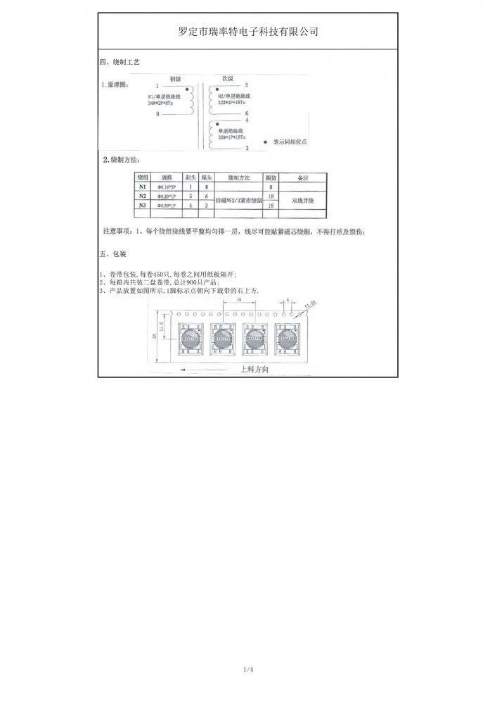 SMD09H1971R packaging page