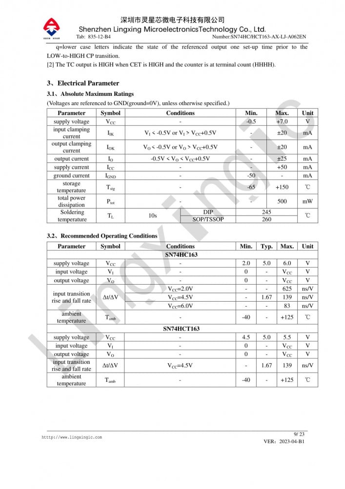 SN74HC163N(LX) datasheet page 9