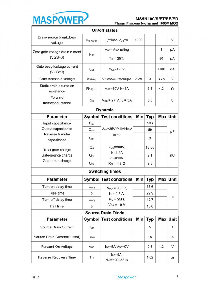 MS5N100 datasheet page 2
