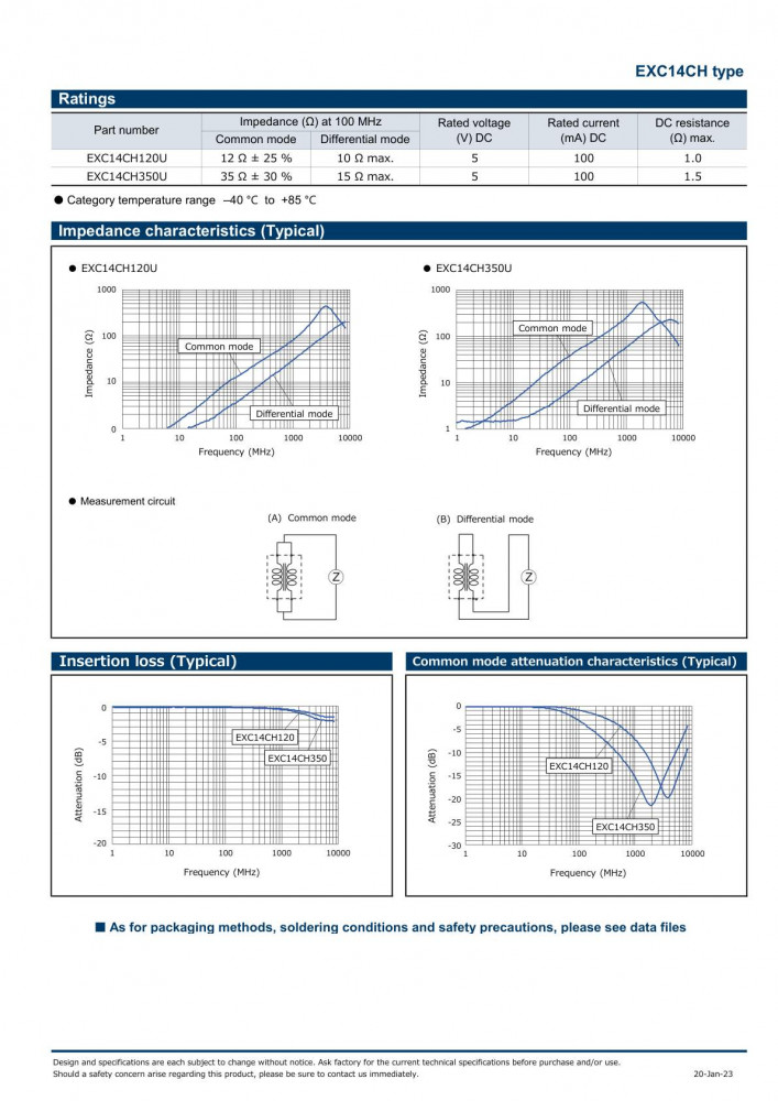Panasonic EXC14CH product document page 2