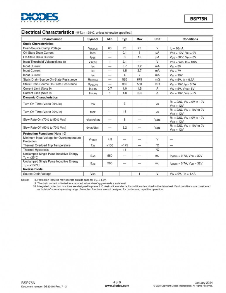 BSP75NTA datasheet page 4