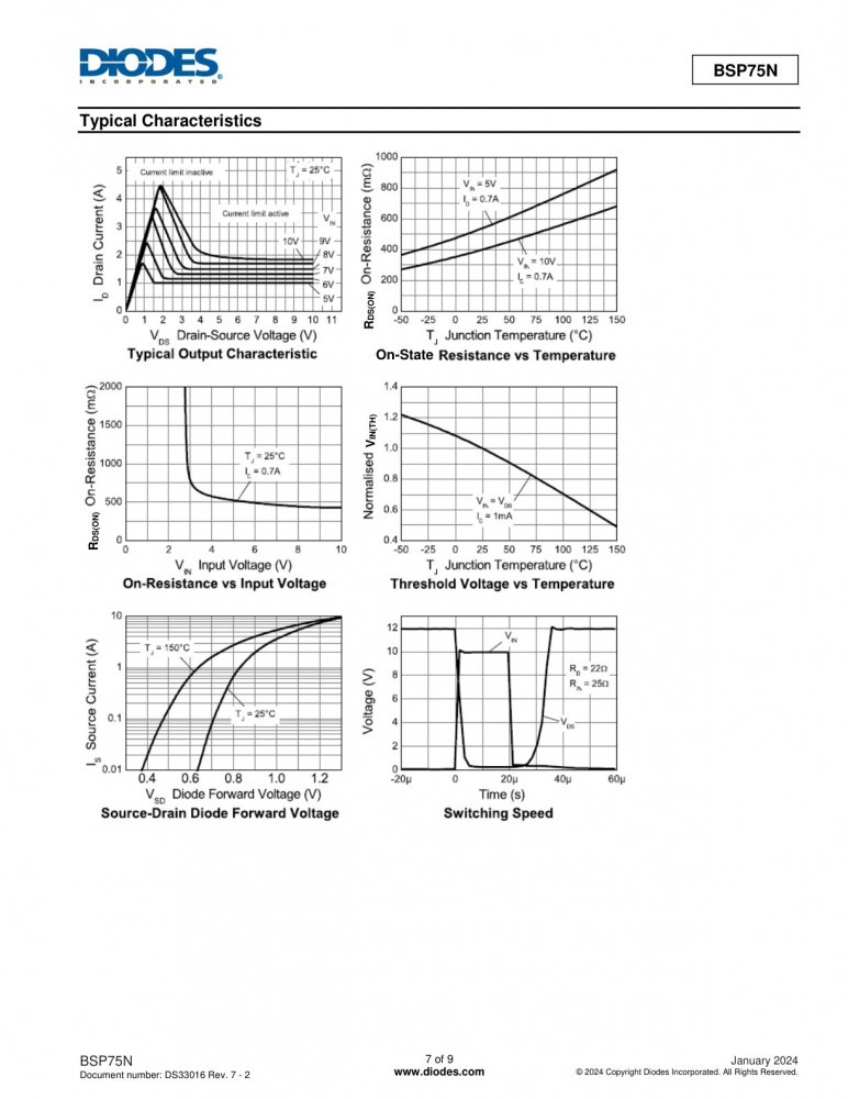 BSP75NTA datasheet page 7