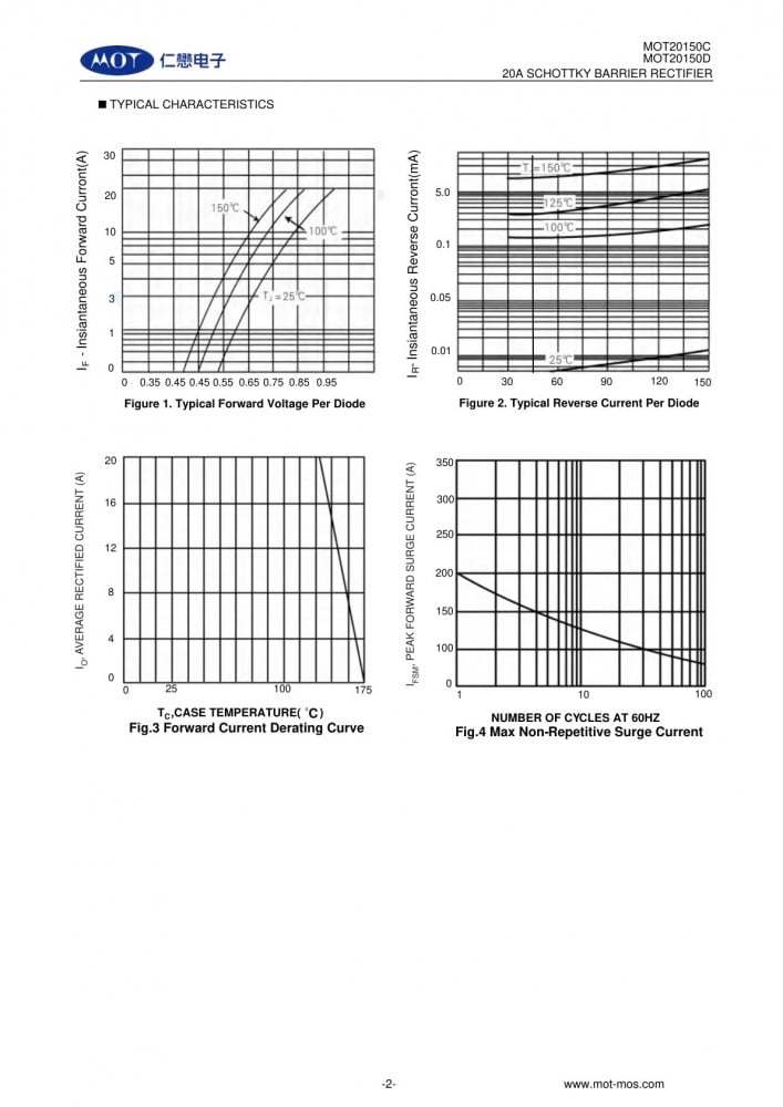 MOT20150D datasheet page 2