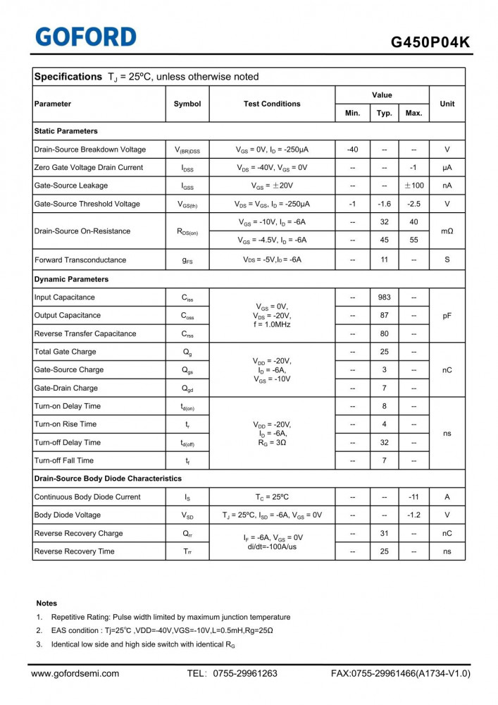 G450P04K datasheet page 2