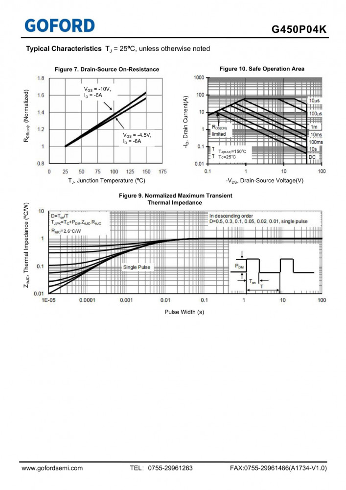 G450P04K datasheet page 5