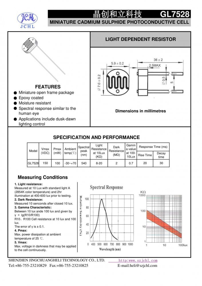 JCHL GL7528 datasheet page