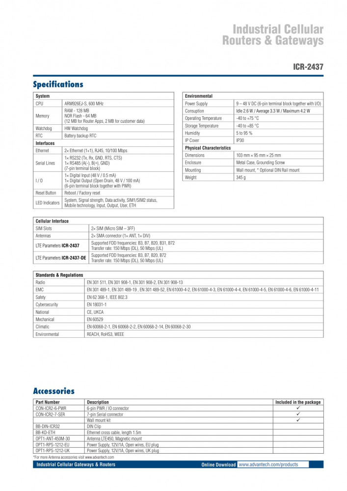 ICR-2437-DE datasheet page 2