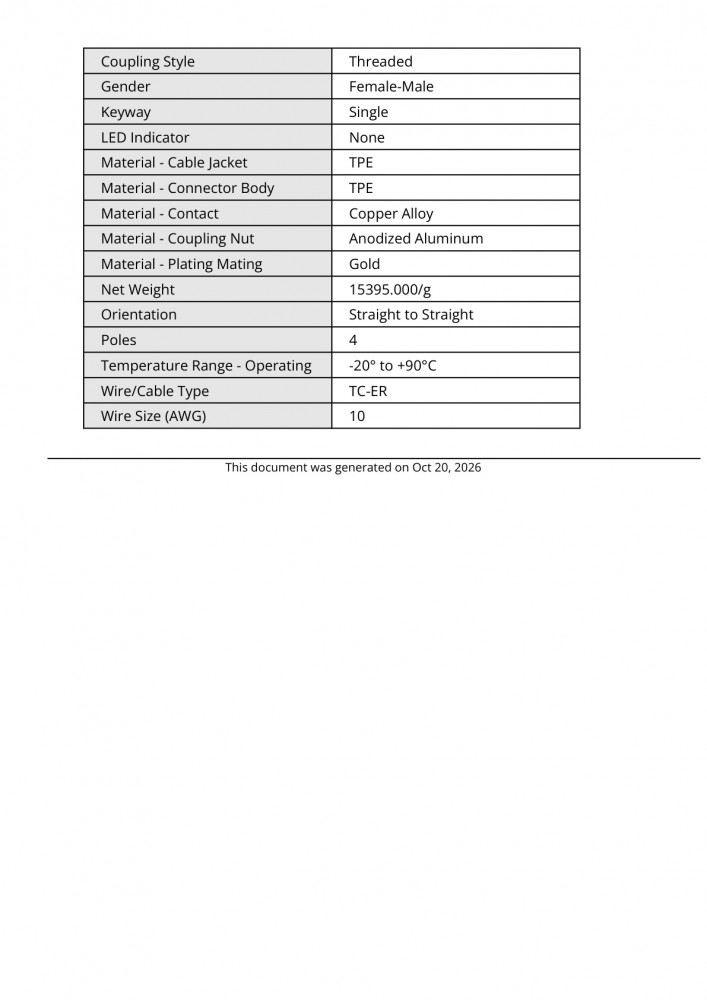Technical document page 3 for model 1300640510