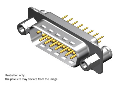 Molex 1731091908
